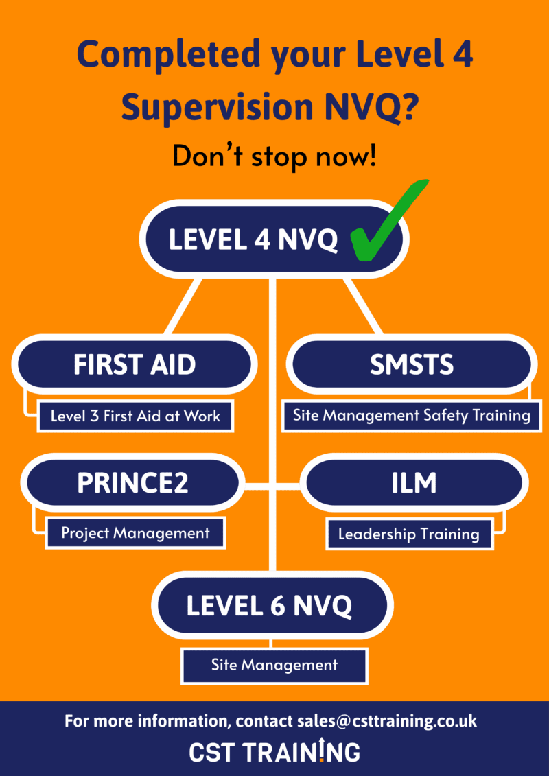 Level 4 NVQ in Site Supervision: What Comes Next? - CST Training